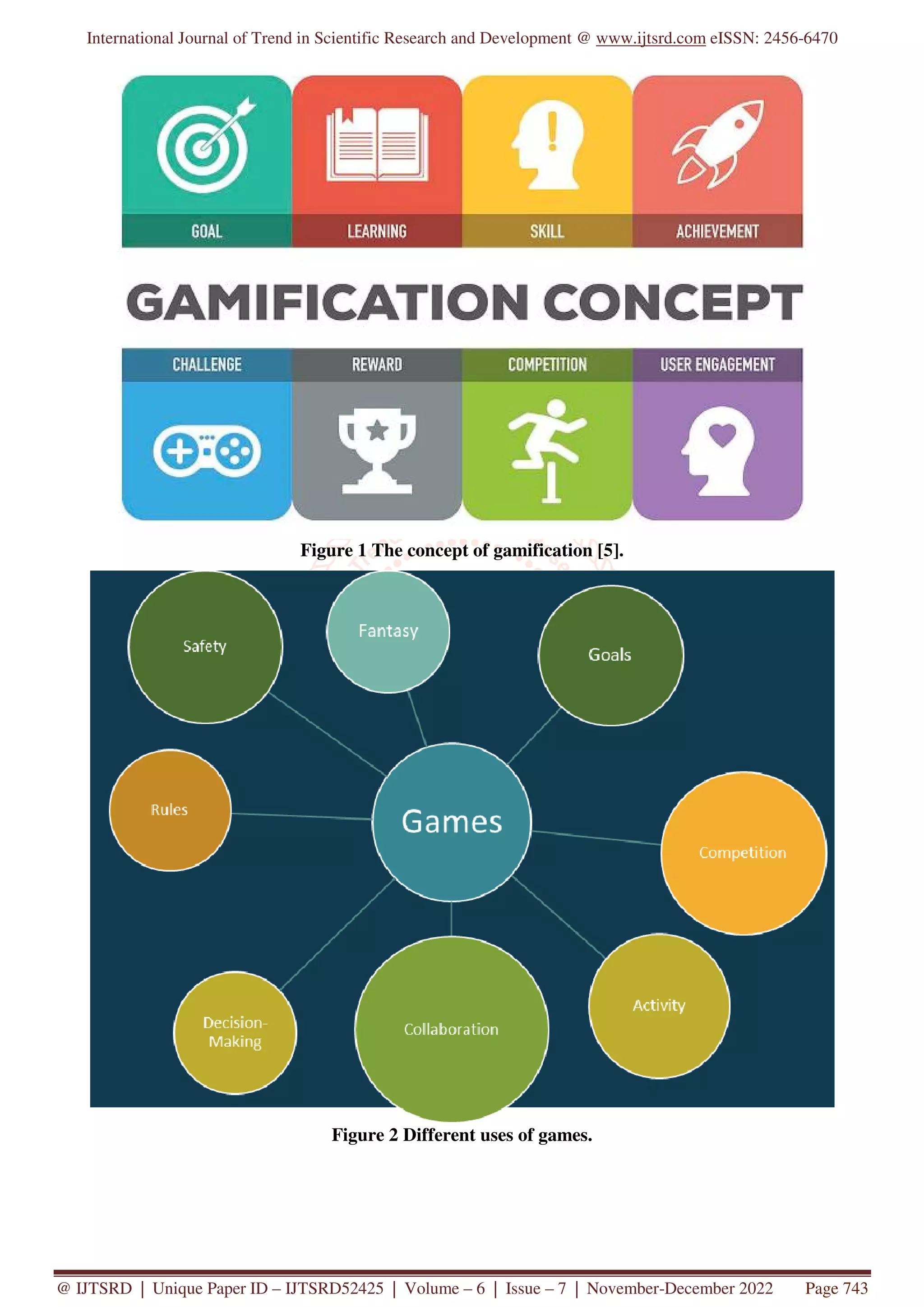 Gamification in Education An Overview | PDF