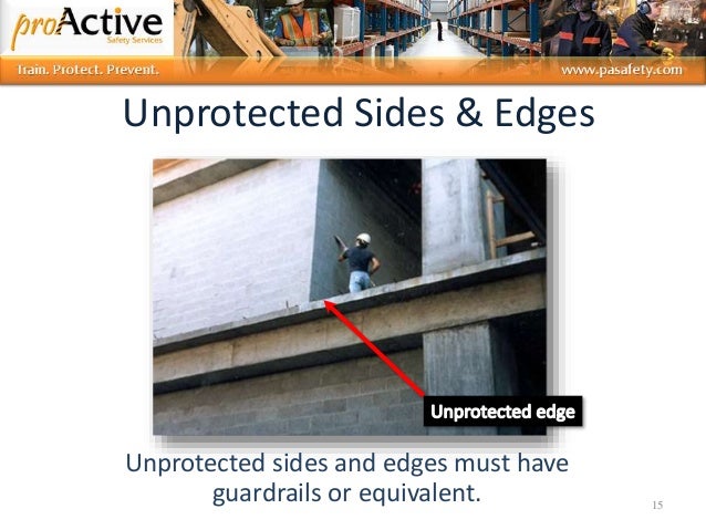 Fall Protection in Construction