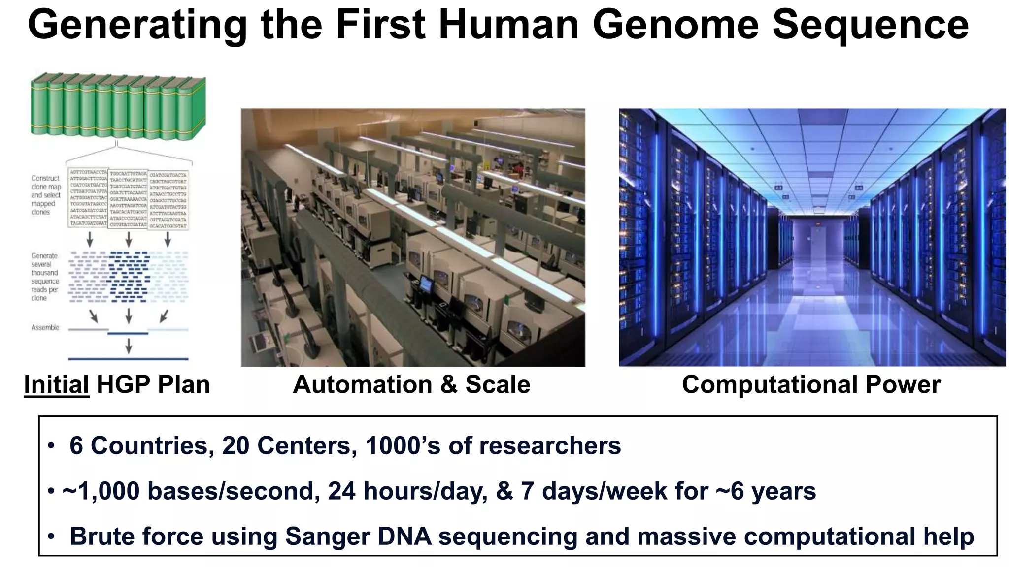 9_1_Human_Genome_Project.pptx