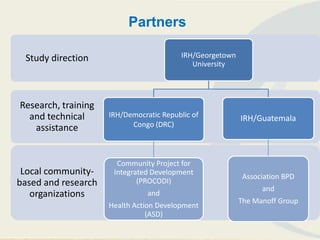 No-commodity, no-cost family planning: the TwoDay Method | PPTX