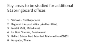 91 springboard expansion and micro market analysis | PPTX