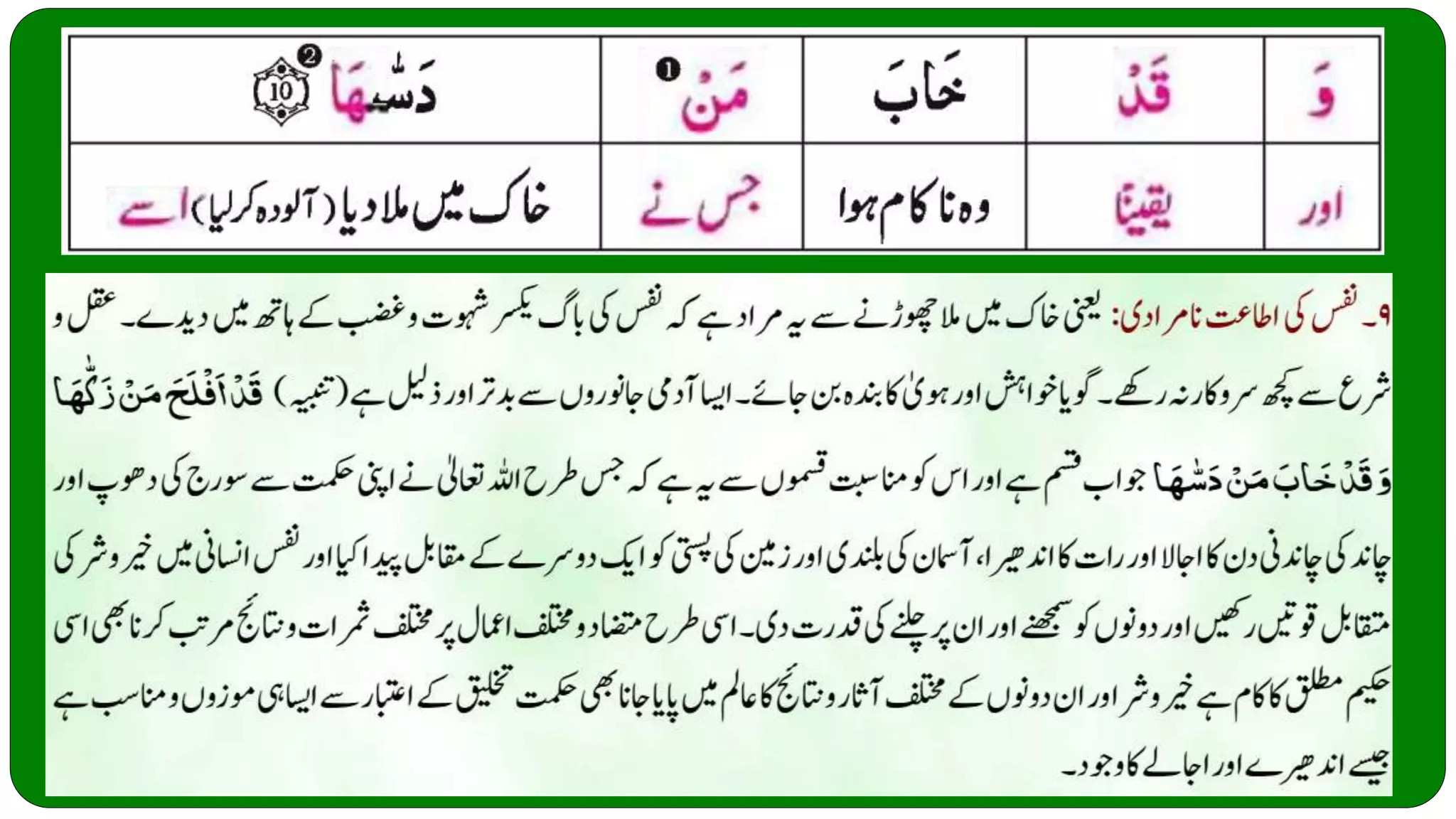 91 SURAH SHAMS (2 of 2) (TAFSEER USMANI) (URDU) | PPT