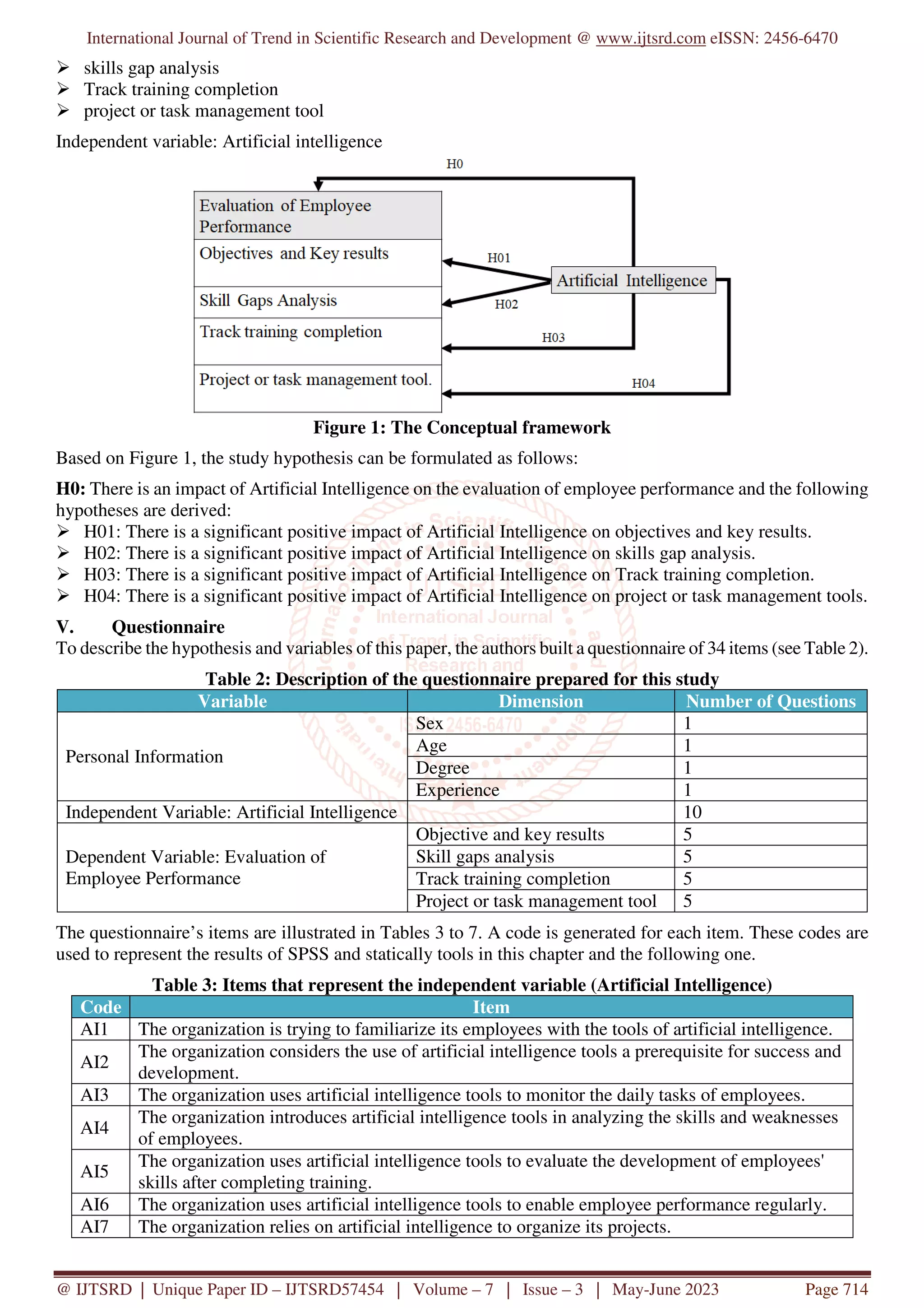The Role of Artificial Intelligence Applications in Managing the Employee Performance Evaluation ...