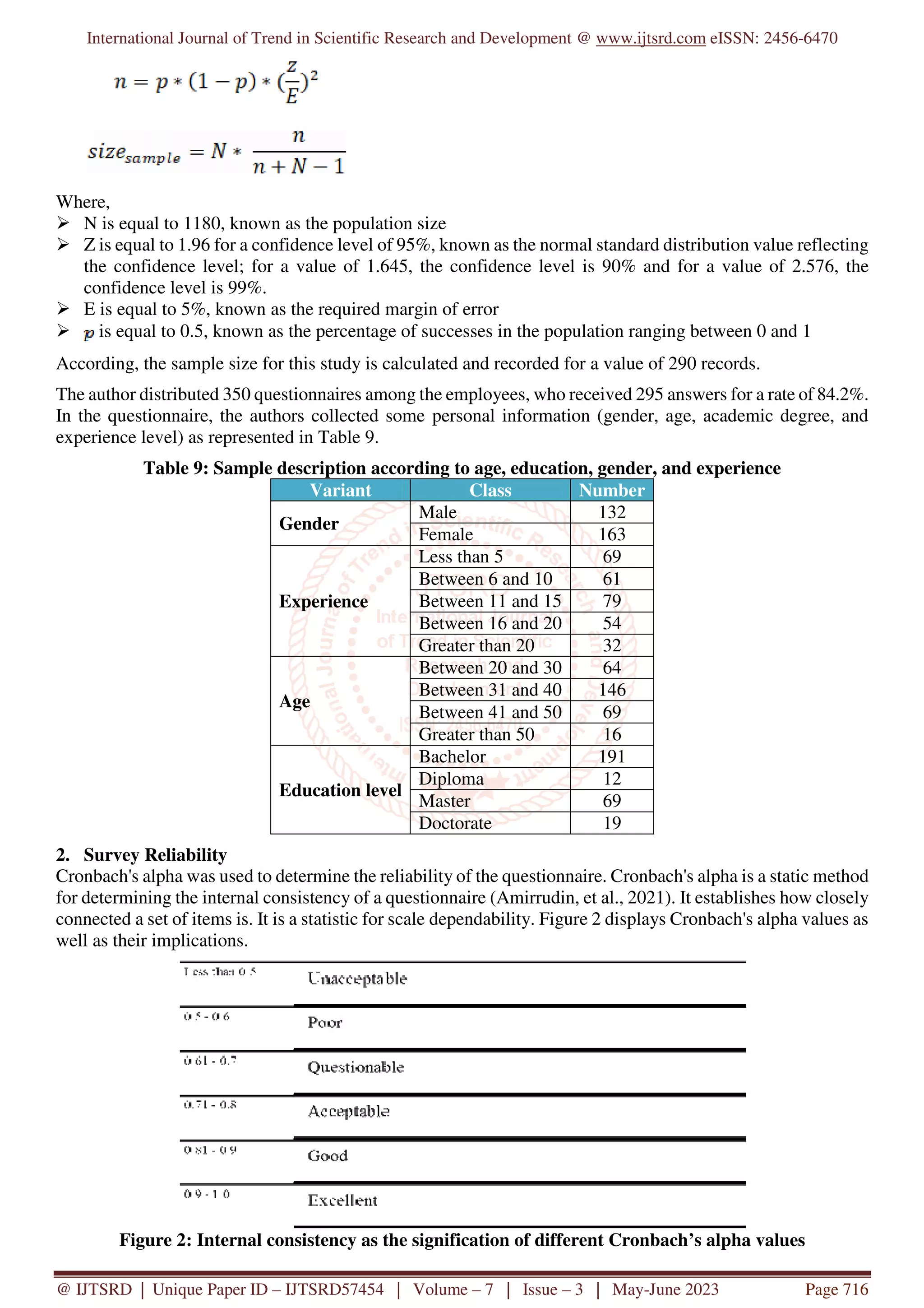 The Role of Artificial Intelligence Applications in Managing the ...
