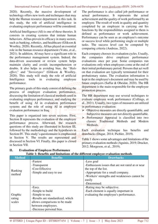 The Role of Artificial Intelligence Applications in Managing the ...