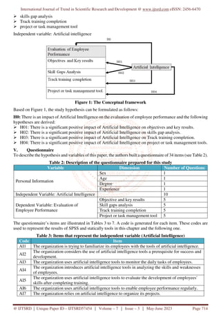 The Role of Artificial Intelligence Applications in Managing the ...
