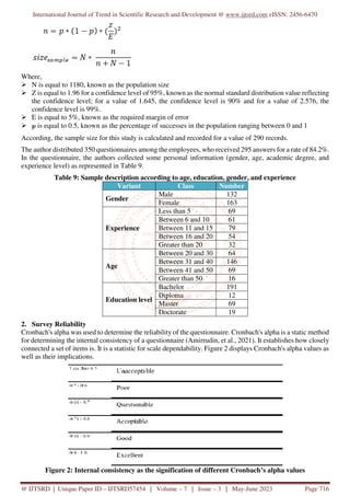 The Role of Artificial Intelligence Applications in Managing the ...
