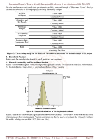 The Role of Artificial Intelligence Applications in Managing the ...