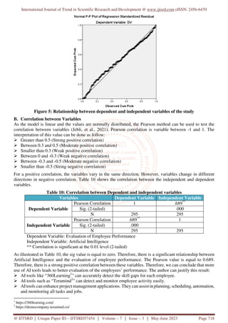 The Role of Artificial Intelligence Applications in Managing the ...