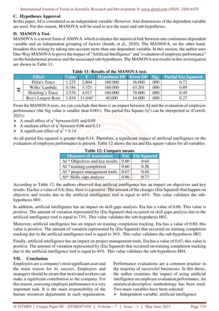 The Role of Artificial Intelligence Applications in Managing the ...