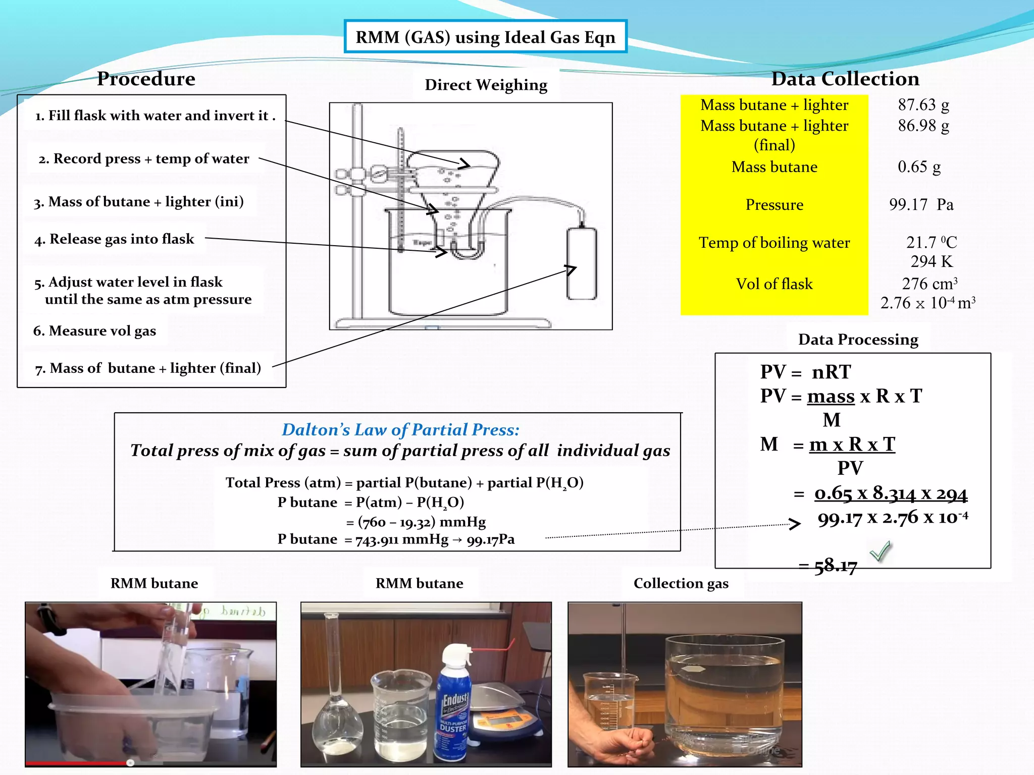 IB Chemistry Ideal Gas Equation, Kinetic Theory and RMM determination ...