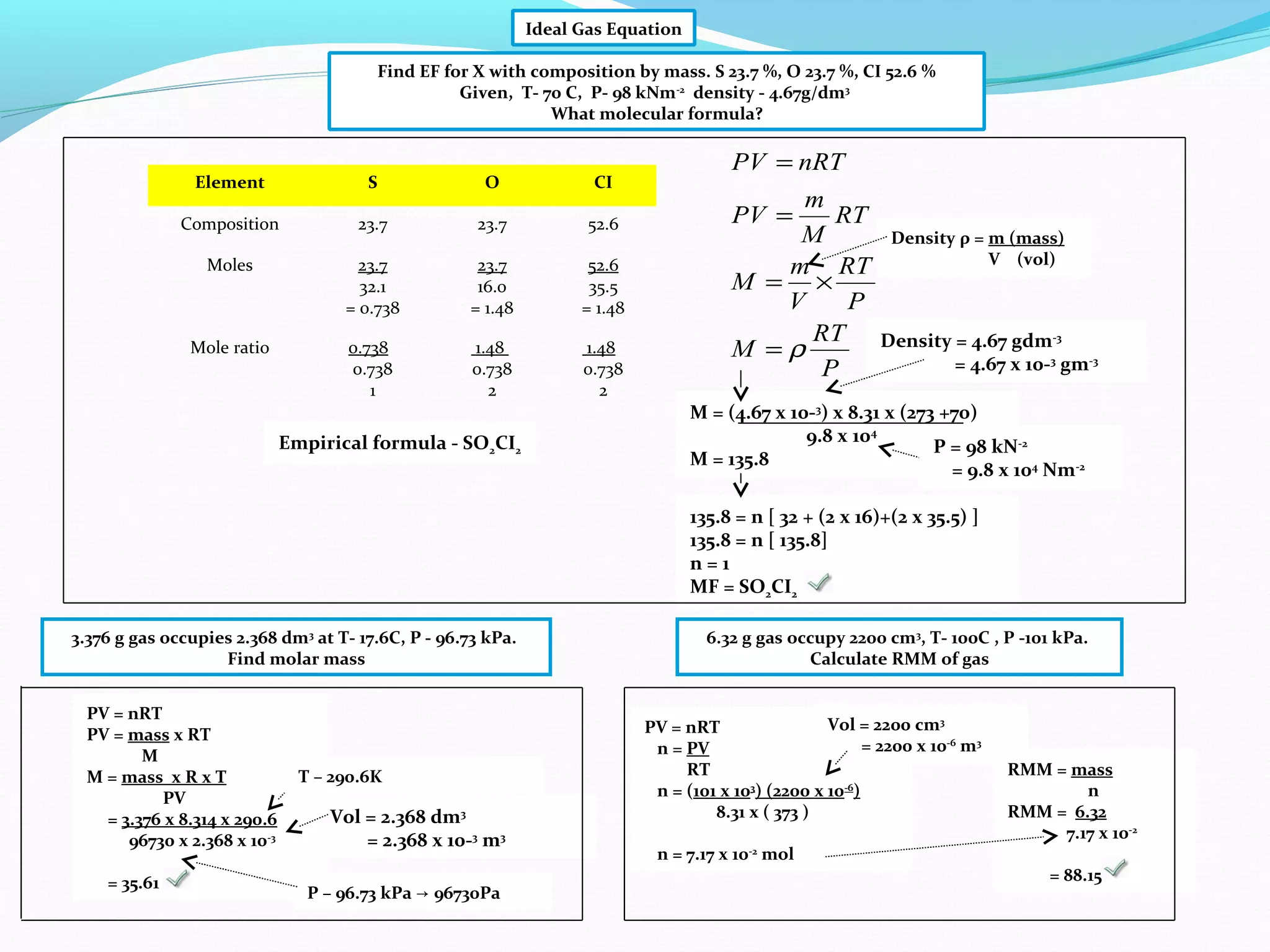 IB Chemistry Ideal Gas Equation, Kinetic Theory and RMM determination ...
