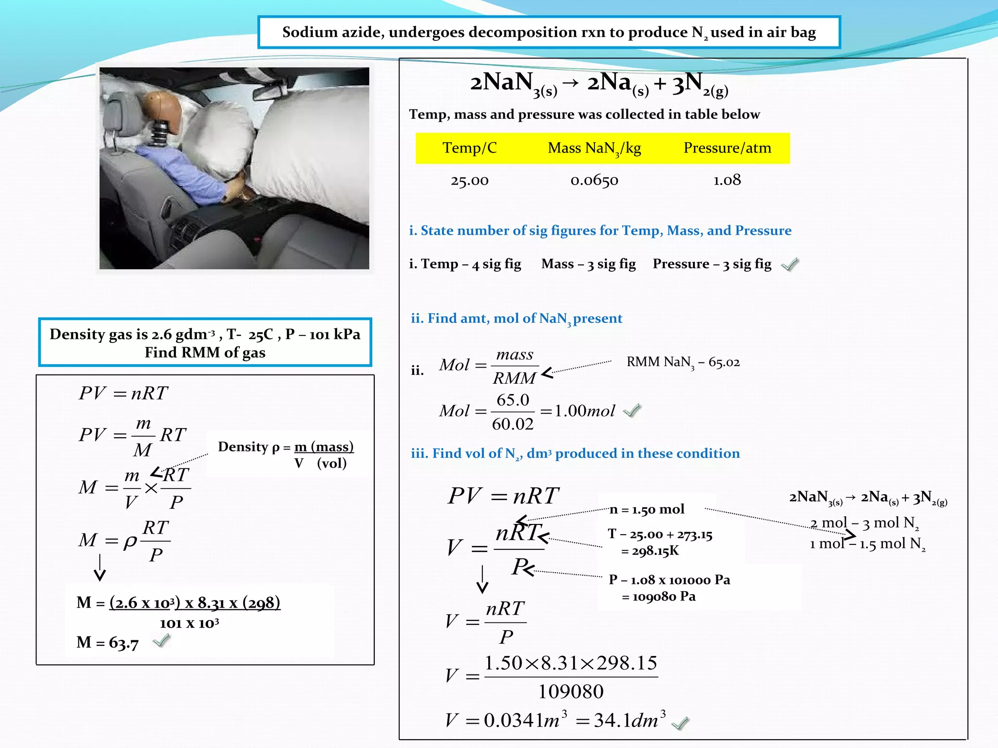 IB Chemistry Ideal Gas Equation, Kinetic Theory and RMM determination ...