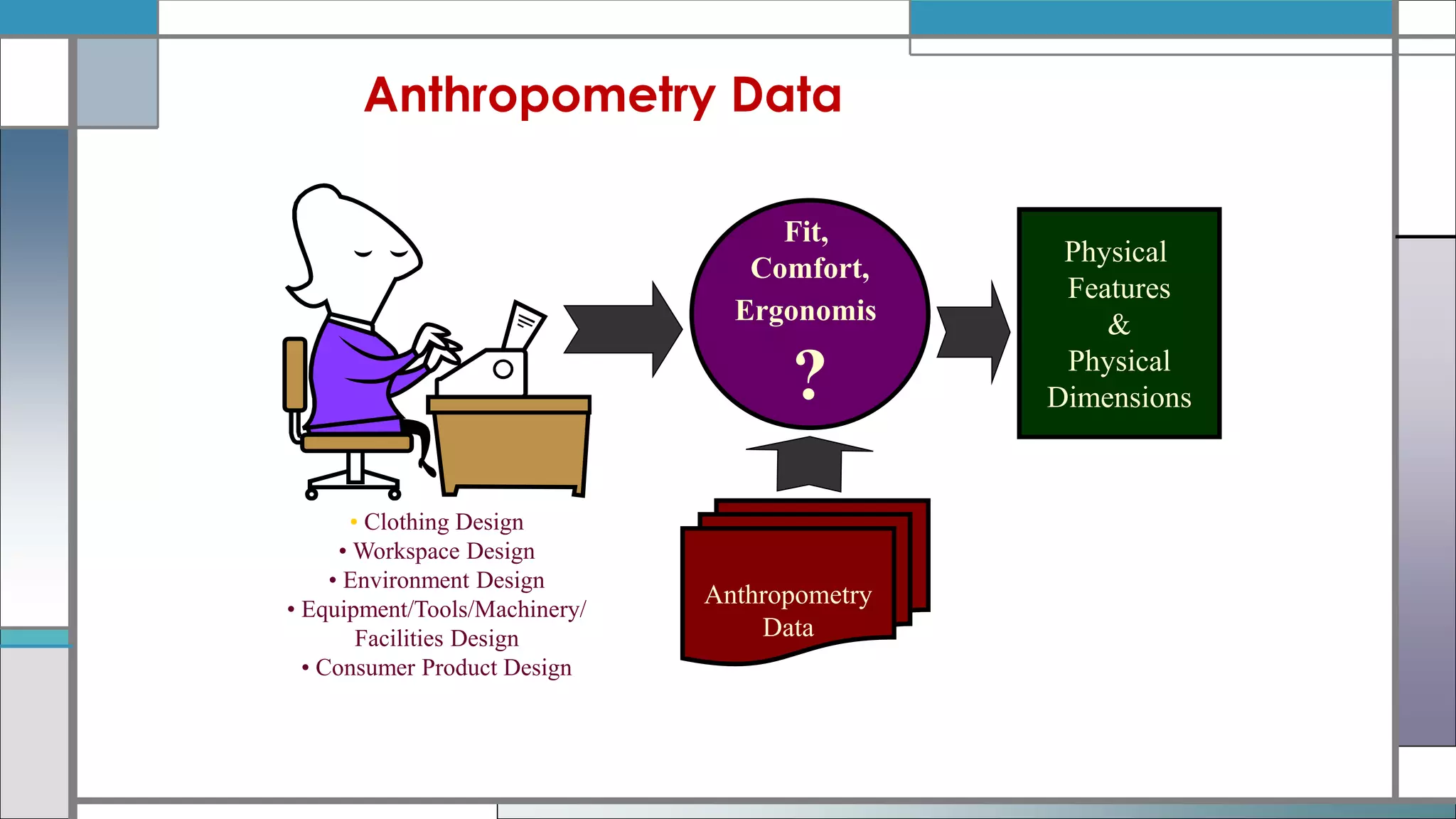 #9_2-Anthropometry in Occupational Biomechanics.pdf