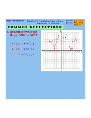 9-2 Reflections Concepts.pdf