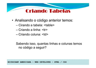 HTML - Tabelas | PDF