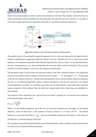 Determination of the Thermal Conductivity by Using the Hot Wire Method ...