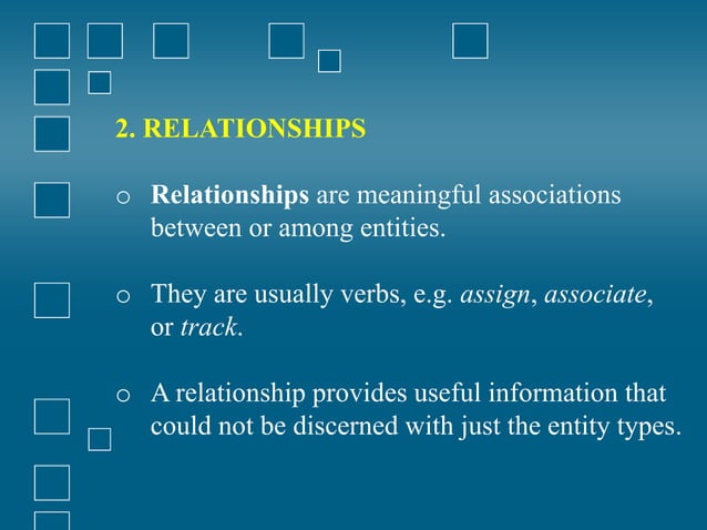Entity relationship Models from Chapter 4 | PPT