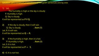 Resolution method in AI.pptx