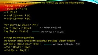 Resolution method in AI.pptx