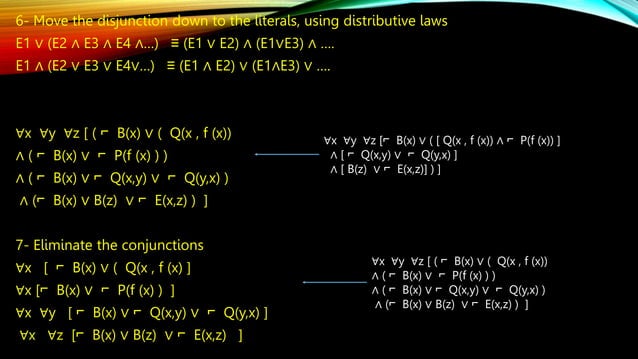 Resolution method in AI.pptx