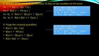 Resolution method in AI.pptx