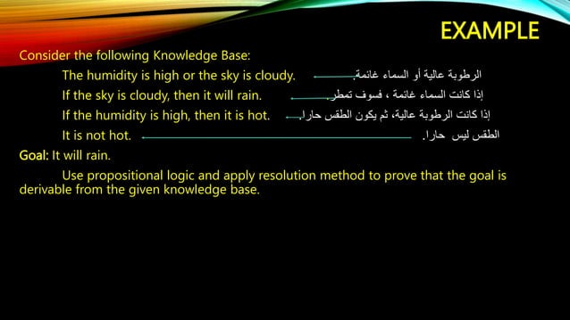 Resolution method in AI.pptx