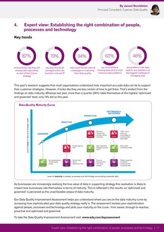 Humanising-your-data-strategy | PDF | Databases | Computer Software and Applications