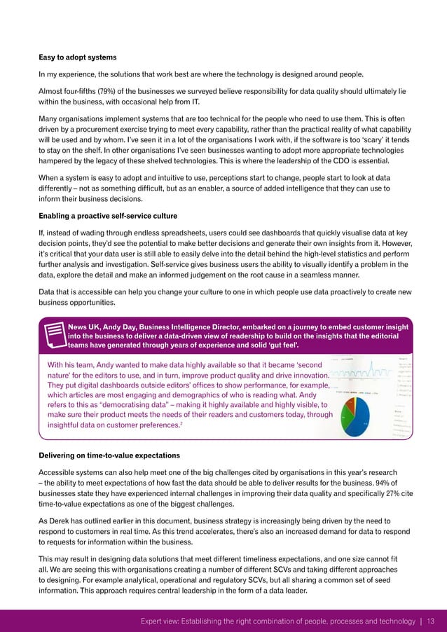 Humanising-your-data-strategy | PDF | Databases | Computer Software and Applications