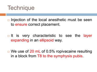 Ultrasound Guided Transversus Abdominis Plane (TAP) Block | PPTX