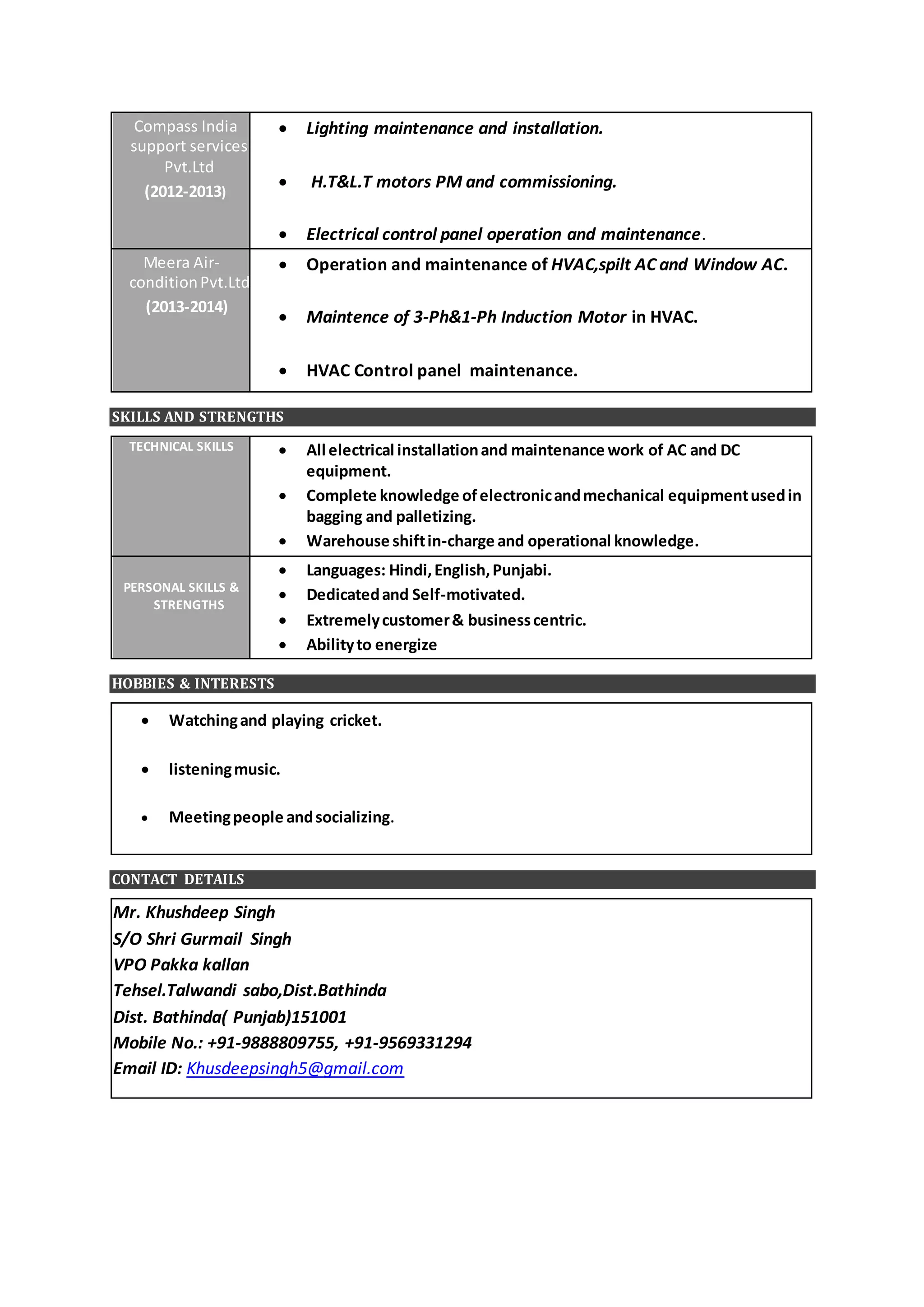 KHUSHDEEP resume | DOCX