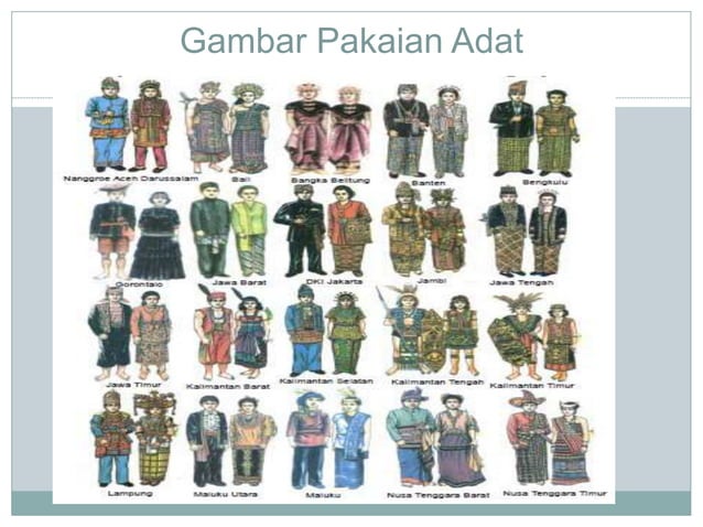 Keragaman Suku Bangsa dan Budaya Indonesia | PPTX