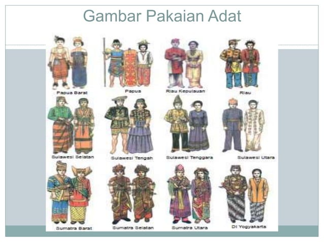 Keragaman Suku Bangsa dan Budaya Indonesia | PPTX