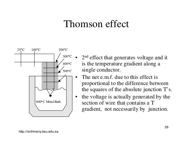92058 sensors transducers and actuators