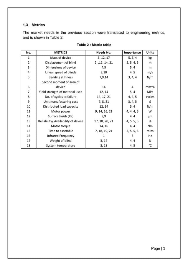 Design Report_Group 5 (Final) | PDF
