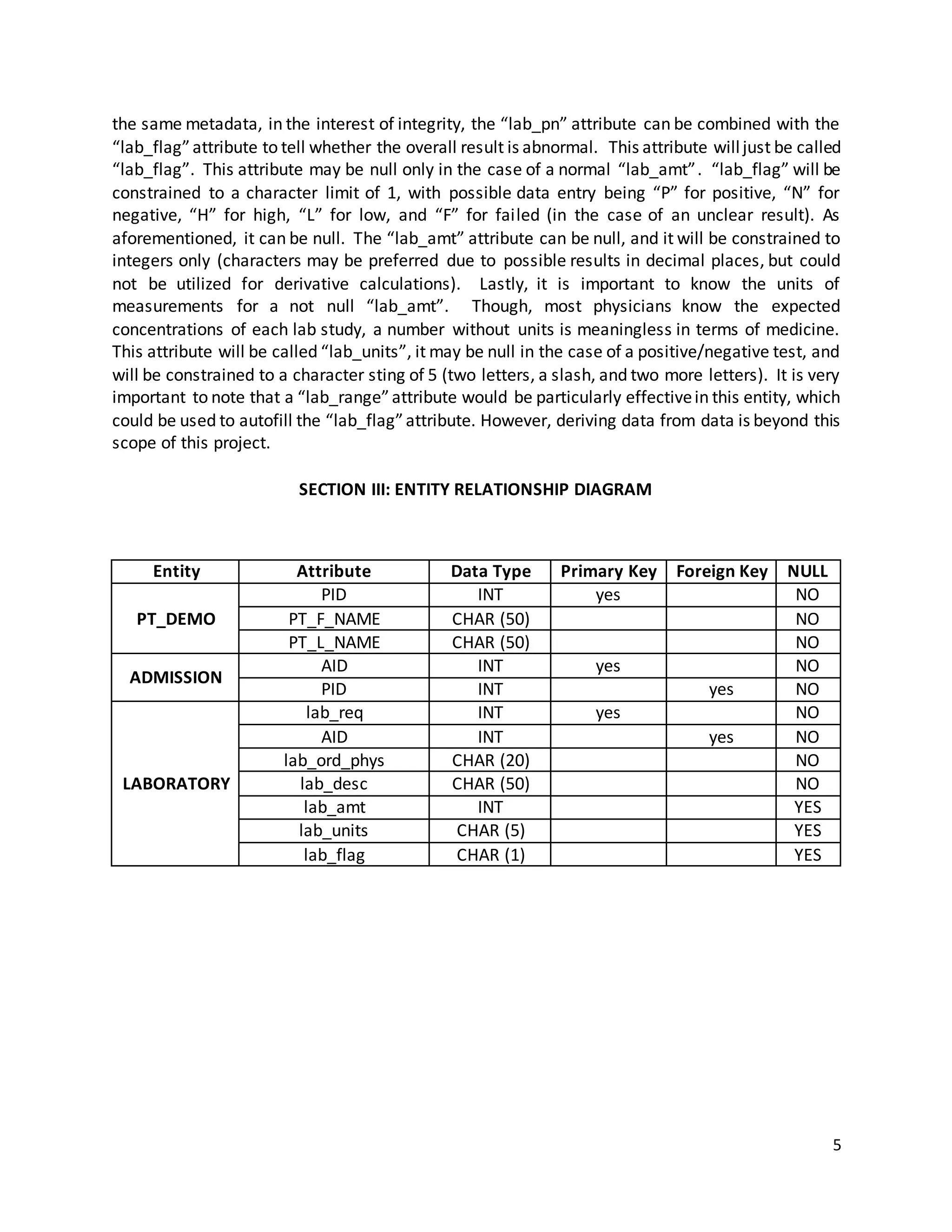 Eastman_MI530_FinalProjectReport | DOCX | Databases | Computer Software ...