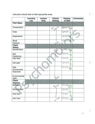 psychomotor skills checklist | PDF