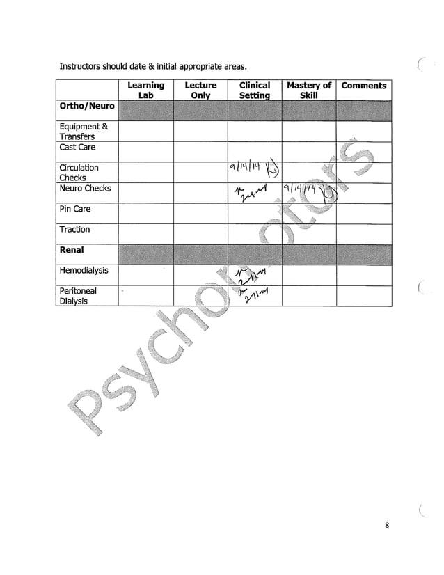 psychomotor skills checklist | PDF