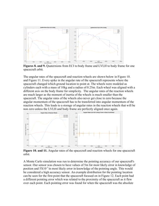 Aero421FinalProject | PDF