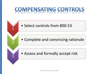 System Security Plans 101 | PPTX