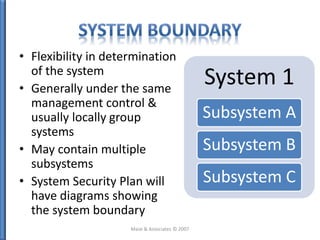 System Security Plans 101 | PPTX