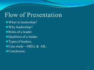 92112639-Final-Leadership-Presentation (1).pptx