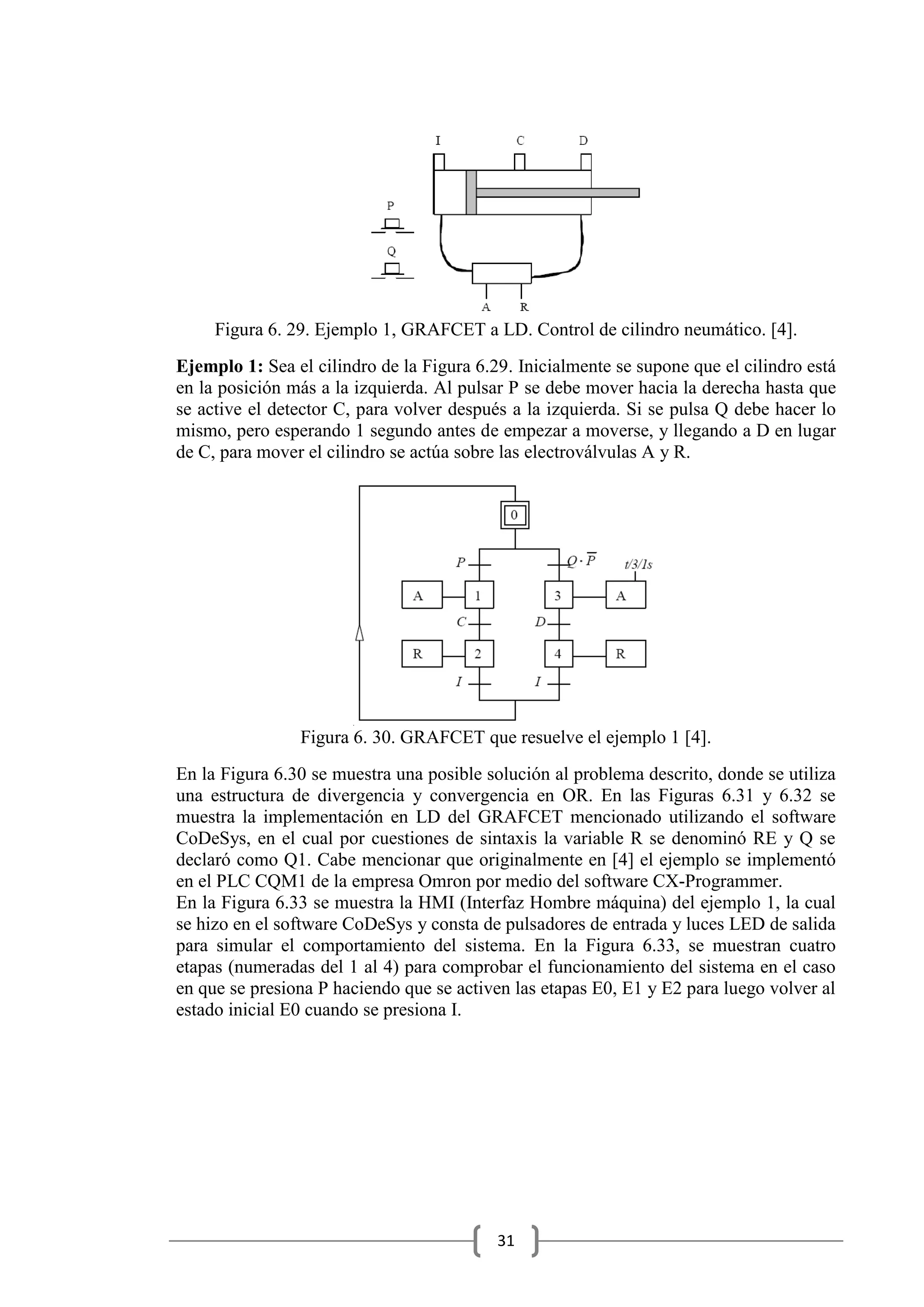 PLC: Metodologia para la conversion de GRAFCET enriquecido al lenguaje de escalera para la ...
