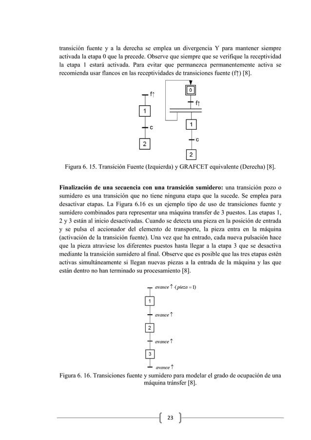 PLC: Metodologia para la conversion de GRAFCET enriquecido al lenguaje de escalera para la ...