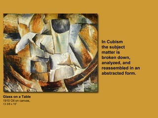 On Georges Braque Artist of Cubism | PPT | Painting | Arts and Crafts