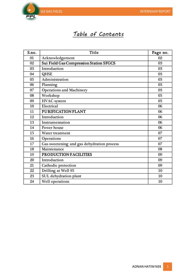 Adnan Ppl Internship Report Pdf