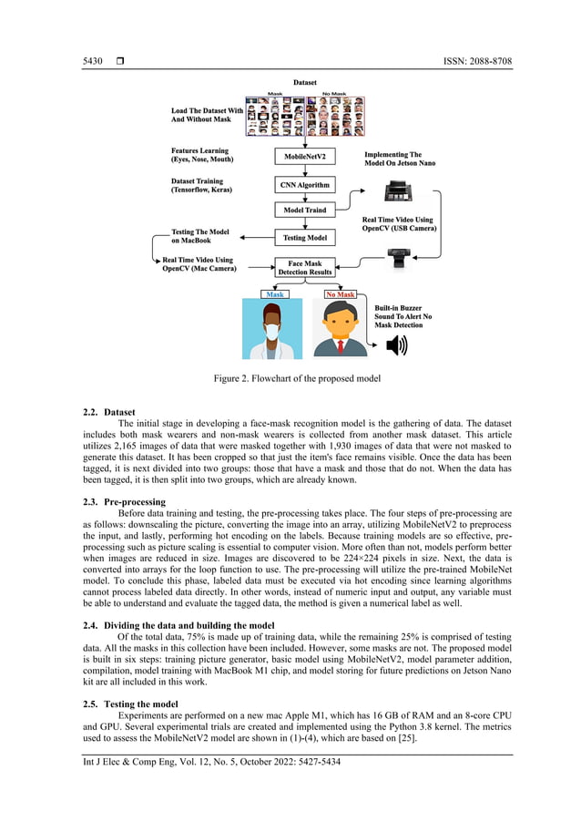 Face mask detection using deep learning on NVIDIA Jetson Nano | PDF
