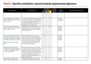 Bakery PDM Form 2016 Nick | DOCX | Logistics | Business