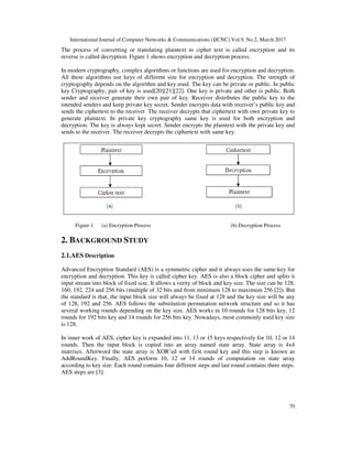 Security Analysis of AES and Enhancing its Security by Modifying S-Box with an Additional Byte | PDF