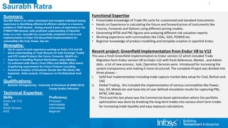 Saurabh Ratra_Profile | PPT